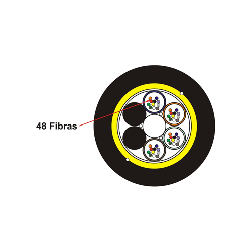 Fibra Monomodo Autosoportada Tipo ADSS – Inner
